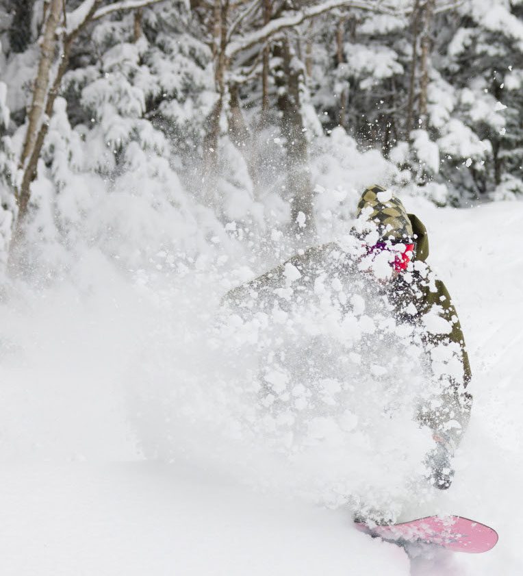 Your Perfect Powder Day Playlist - SugarBlog